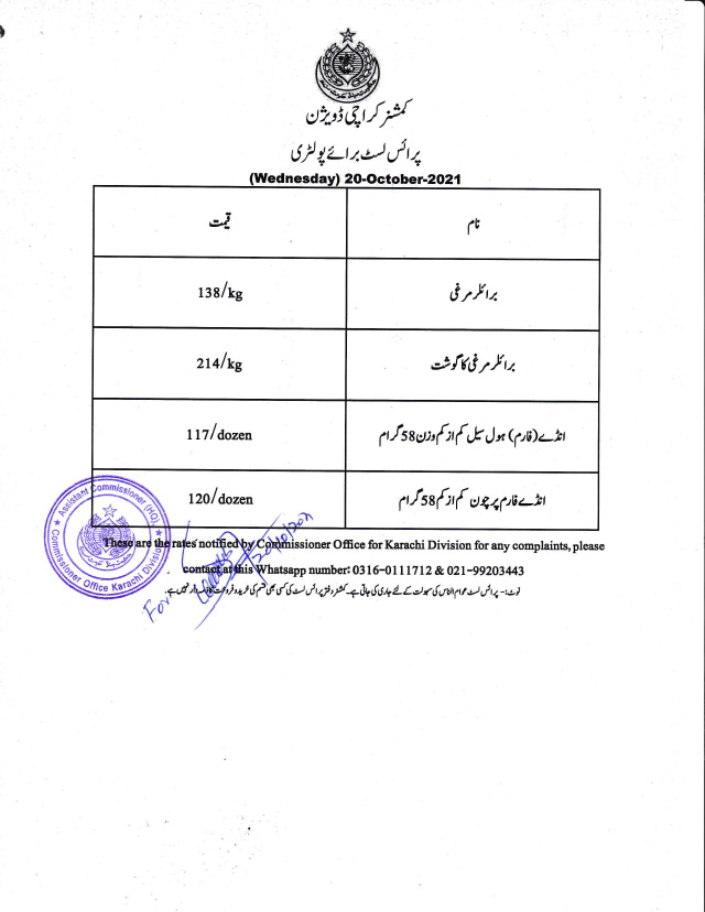 Today Chicken Rate in Karachi - Poultry Price List