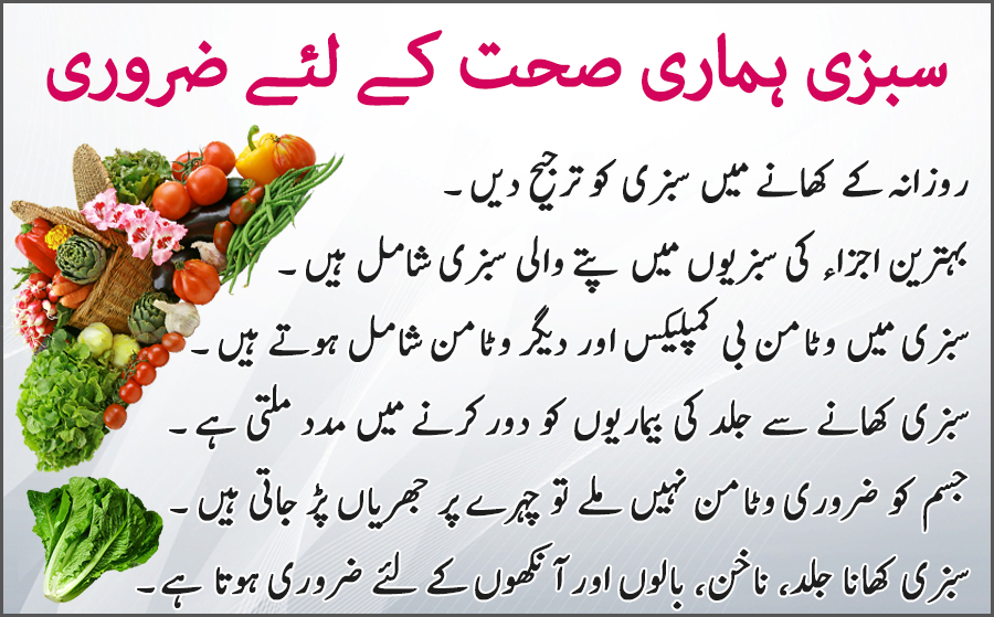 Health Tips | Weight Loss Tips, Health Tips In Urdu